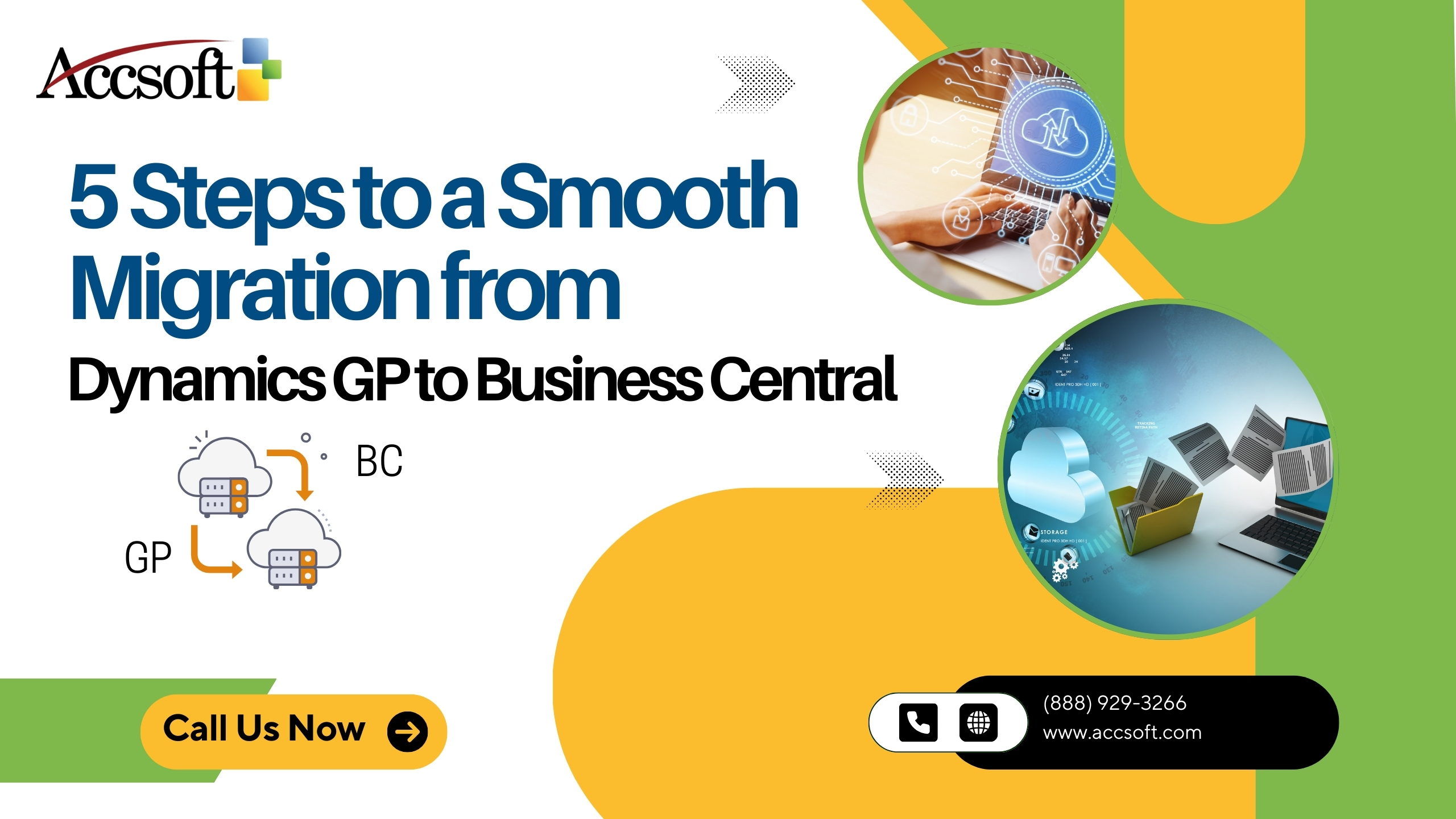 5 Steps to a Smooth Migration from Dynamics GP to Business Central ...
